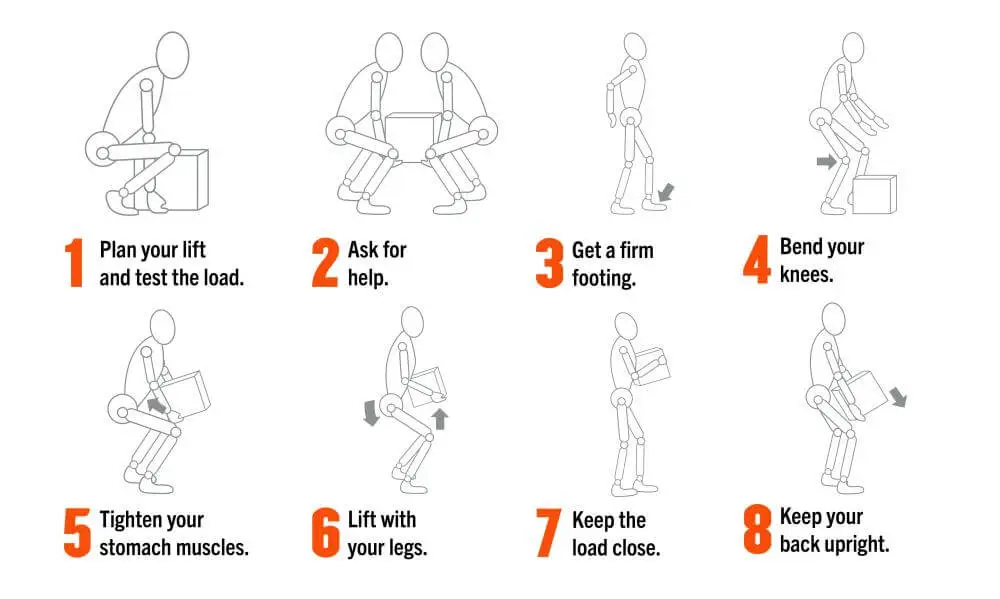 7 Proper Lifting Techniques For Heavy Objects - vrogue.co 7 Proper Lifting Techniques For Heavy Objects - vrogue.co