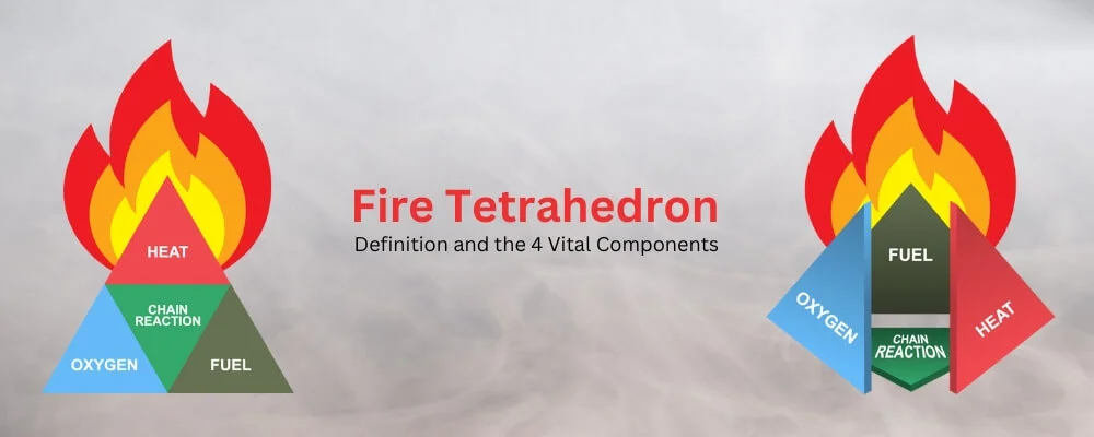 Fire Tetrahedron Archives A P Fire Protection - vrogue.co Fire Tetrahedron Archives A P Fire Protection - vrogue.co