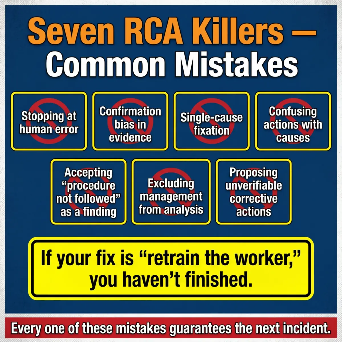 What's Root Cause Analysis (RCA): Definition, Methods, and Examples