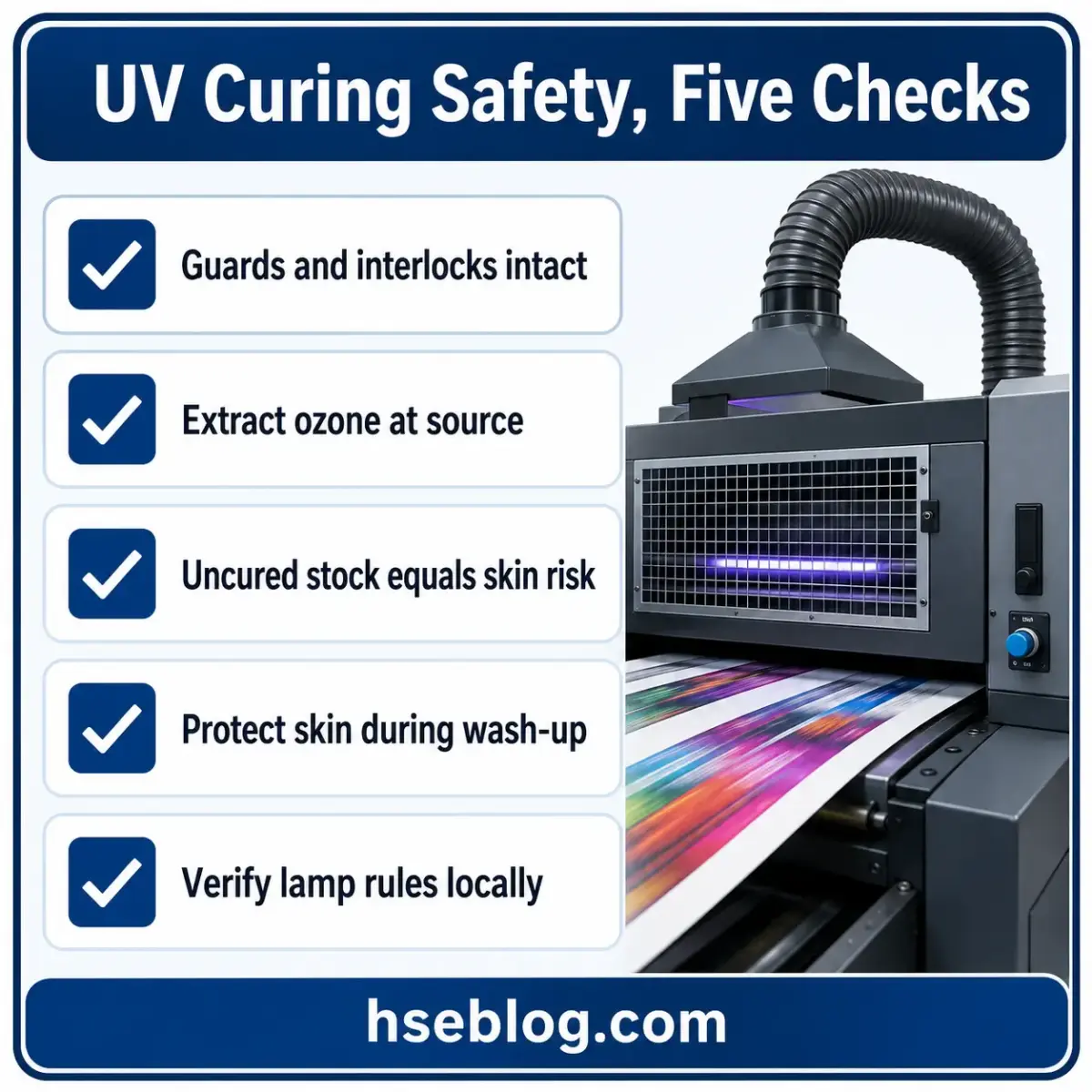 UV Curing Hazards in Printing: Radiation & Chemical Risks